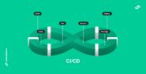 CI/CD: Continuous Integration & Delivery Explained - Semaphore
