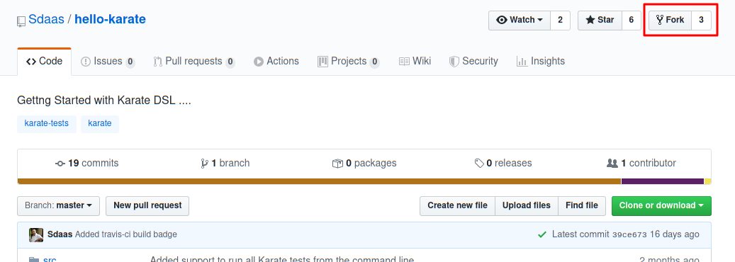 Testing A Java Spring Boot Rest Api With Karate Semaphore