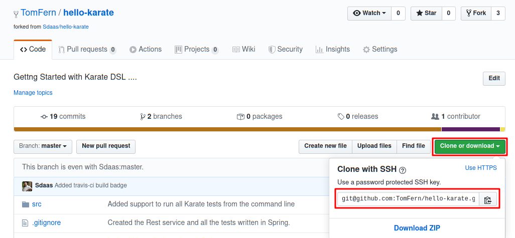 Testing a Java Spring Boot REST API with Karate - Semaphore
