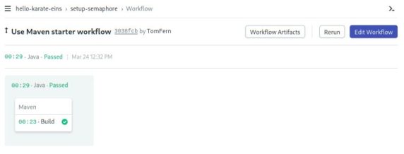 Testing a Java Spring Boot REST API with Karate - Semaphore