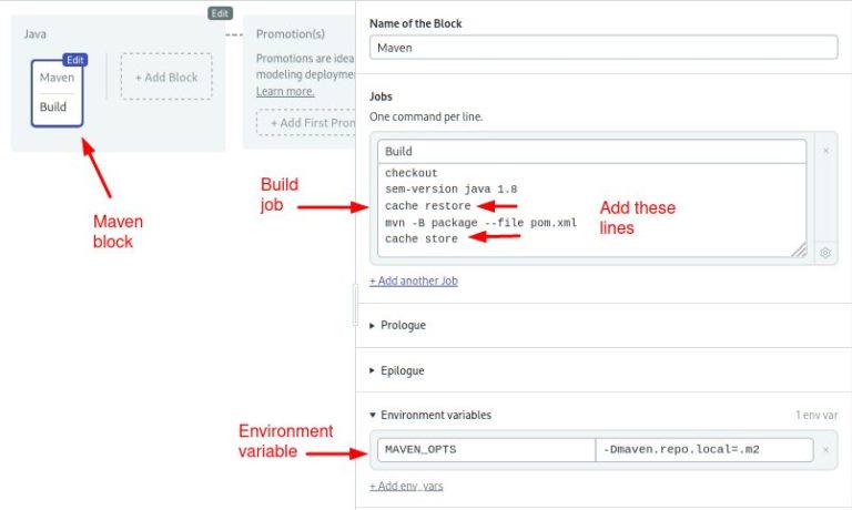 Testing a Java Spring Boot REST API with Karate - Semaphore