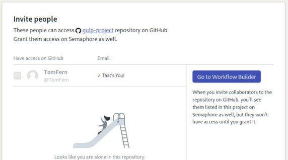 Getting Started with Gulp.js - Semaphore Tutorial