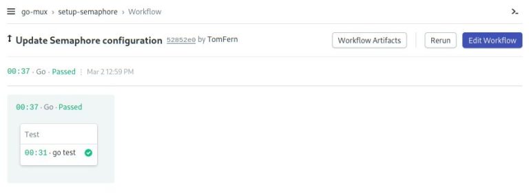 Building And Testing A Rest Api In Go With Gorilla Mux And Postgresql Semaphore
