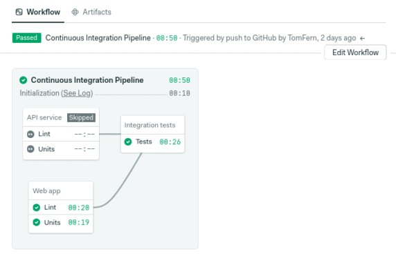 Scaling out JavaScript Monorepos with Yarn Workspaces - Semaphore