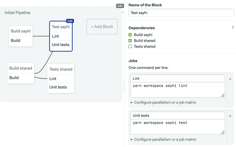 TypeScript Monorepos with Yarn - Semaphore