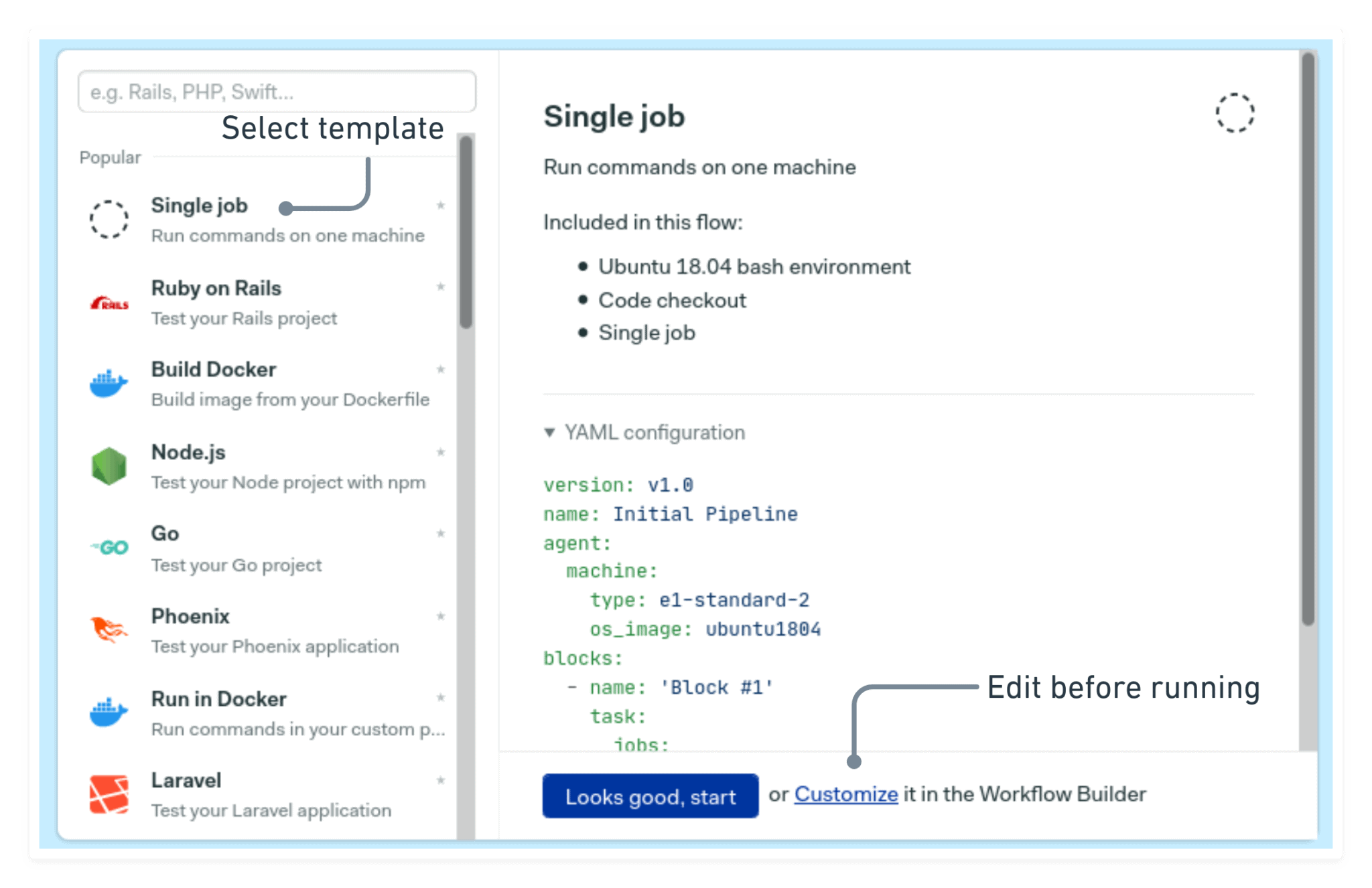 TypeScript Monorepos with Yarn - Semaphore