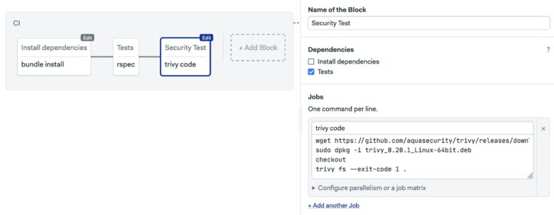 Vulnerability Testing with Trivy, as a Vital Element of Your CI/CD
