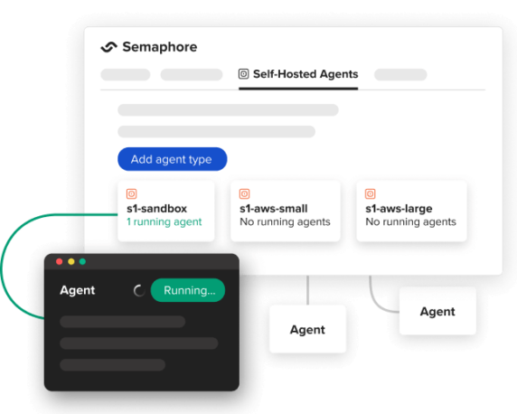 Introducing Self-Hosted Agents - Semaphore