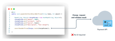 The Testing Pyramid: How to Structure Your Test Suite - Semaphore