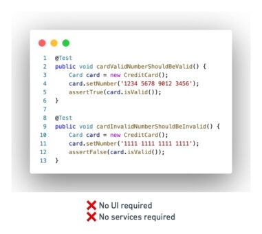 The Testing Pyramid: How to Structure Your Test Suite - Semaphore