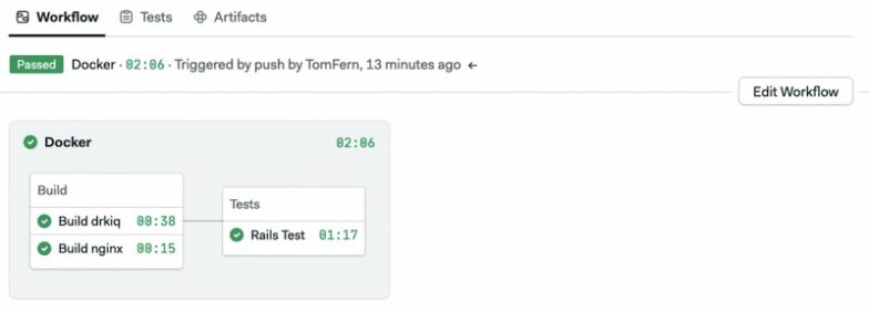 Dockerizing a Ruby on Rails Application - Semaphore Tutorial