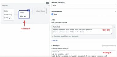 Dockerizing a Ruby on Rails Application - Semaphore Tutorial