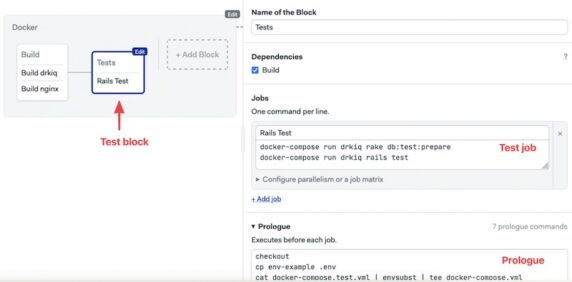 Dockerizing a Ruby on Rails Application - Semaphore Tutorial