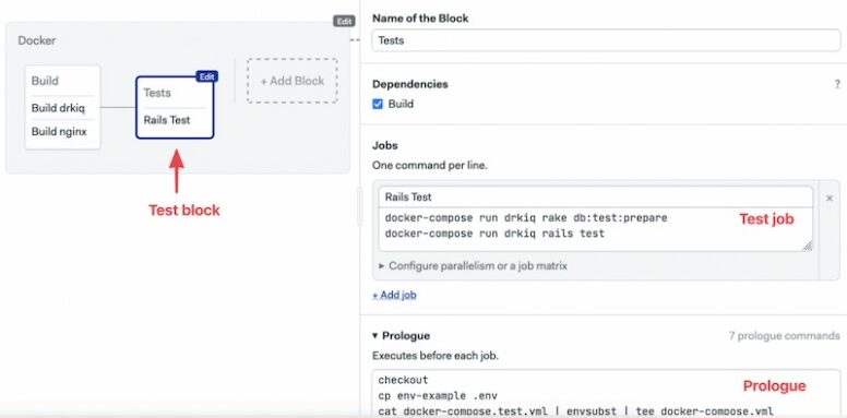Dockerizing a Ruby on Rails Application - Semaphore Tutorial