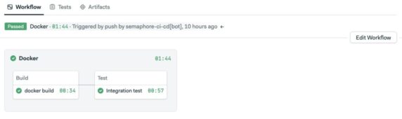 Dockerizing a Node.js Web Application - Semaphore Tutorial