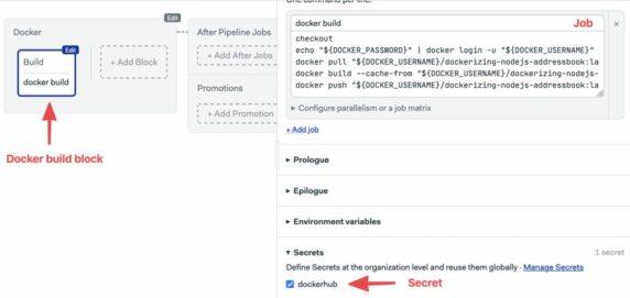 Dockerizing a Node.js Web Application - Semaphore Tutorial