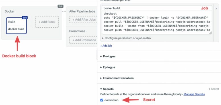 Dockerizing a Node.js Web Application - Semaphore Tutorial