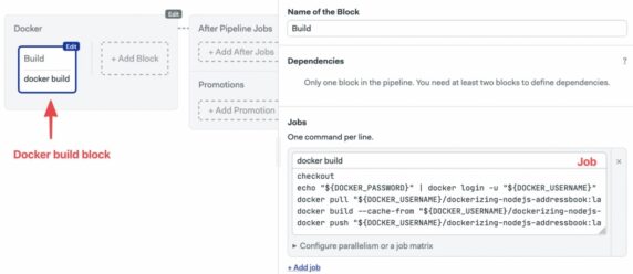 Dockerizing a Node.js Web Application - Semaphore Tutorial