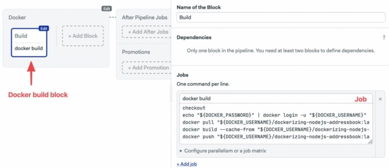 Dockerizing a Node.js Web Application - Semaphore Tutorial