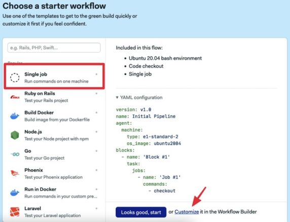 Dockerizing A Python Django Web Application Semaphore Tutorial 3397