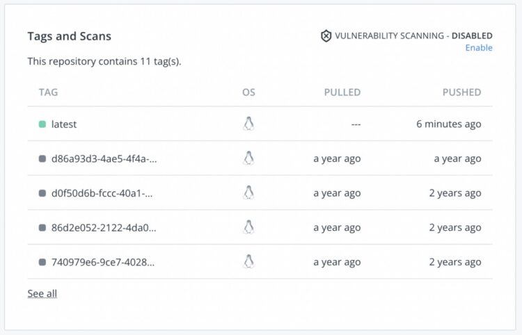 Dockerize a PHP Application with CI/CD