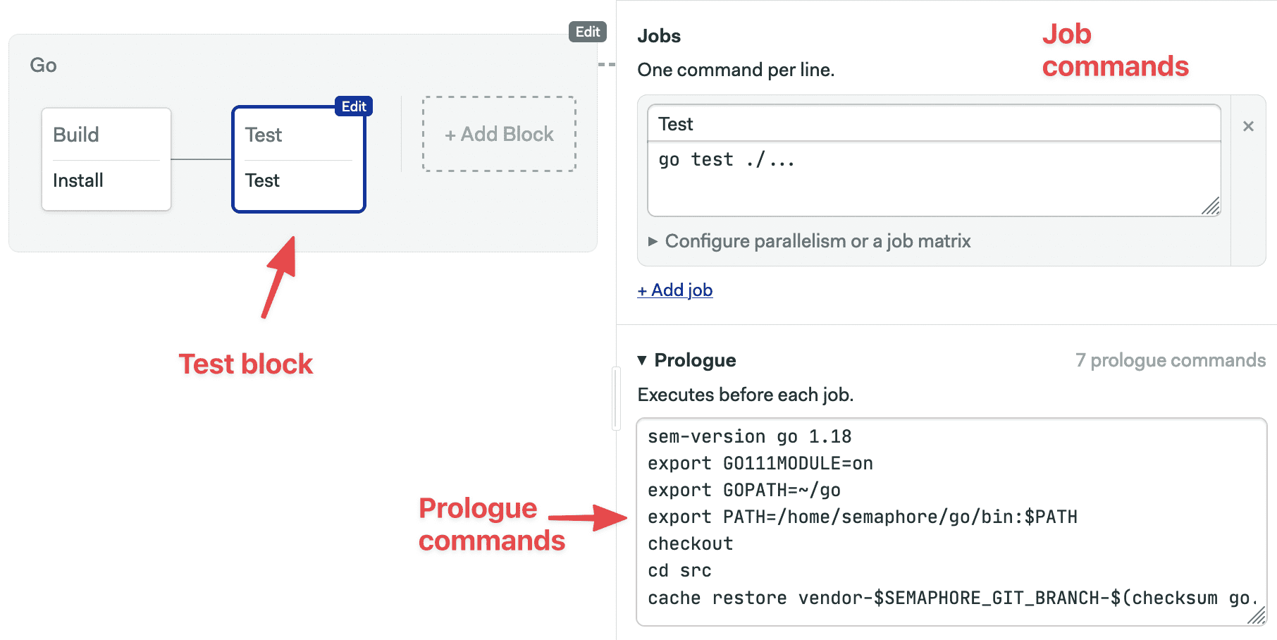 Dockerize Go Applications