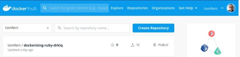 Dockerizing A Ruby On Rails Application Semaphore Tutorial 3962