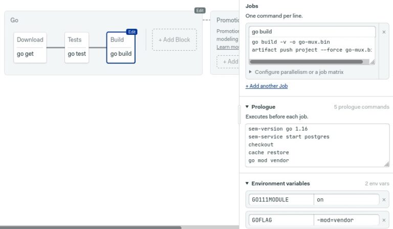Building And Testing A Rest Api In Go With Gorilla Mux And Postgresql Semaphore