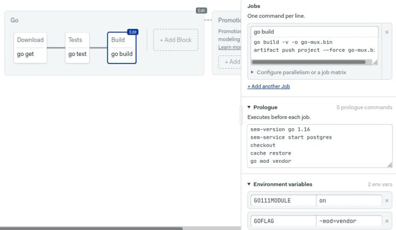 Building and Testing a REST API in Go with Gorilla Mux and PostgreSQL ...