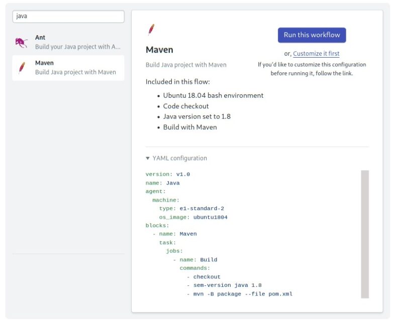 Stubbing and Mocking in Java with the Spock Testing Framework