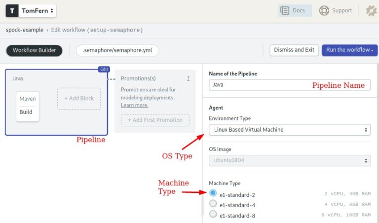 Stubbing And Mocking In Java With The Spock Testing Framework