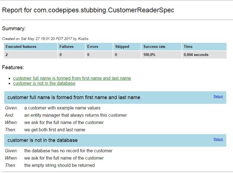 Stubbing And Mocking In Java With The Spock Testing Framework