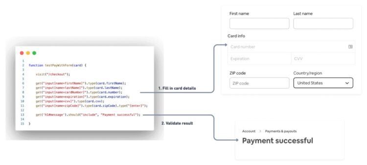 The Testing Pyramid: How to Structure Your Test Suite - Semaphore