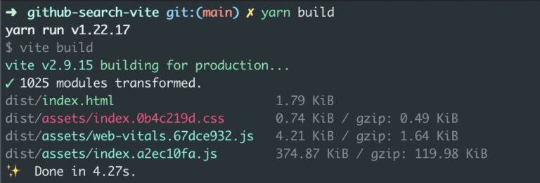 4 Reasons Why You Should Prefer Vite Over Create-React-App (CRA ...
