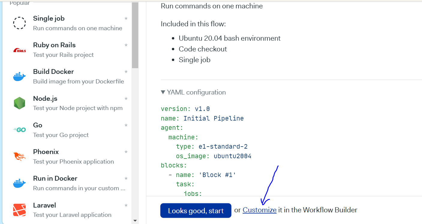 How To Set Up A Cicd Pipeline With Fastapi Aws And Semaphore Semaphore