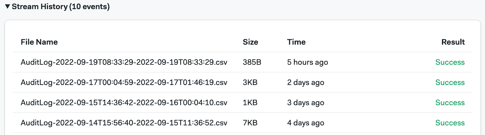 Introducing Audit Logs for Your Organization’s Security and Compliance ...