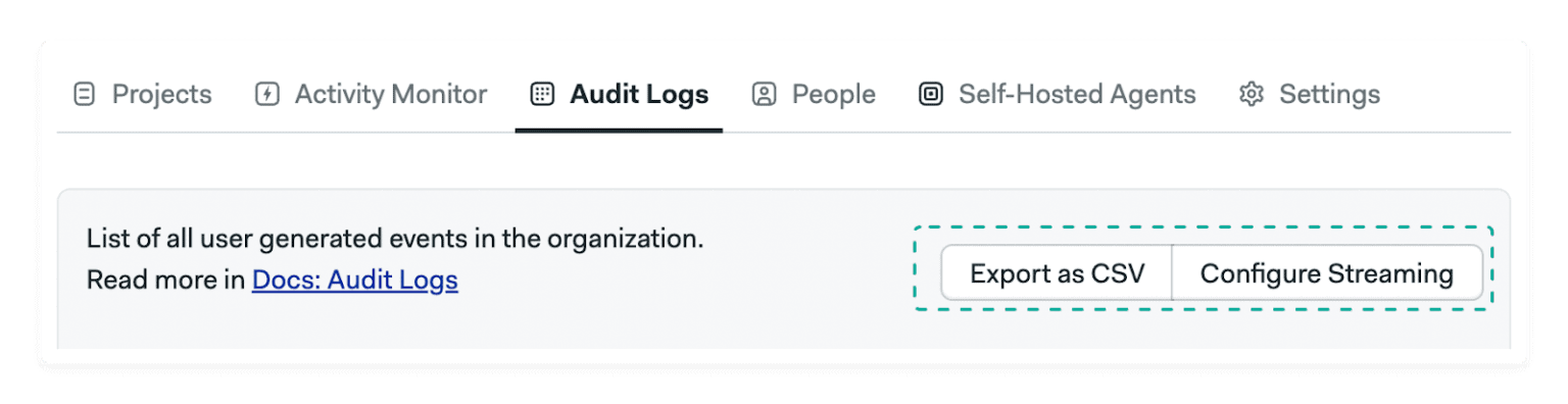 Introducing Audit Logs for Your Organization’s Security and Compliance ...