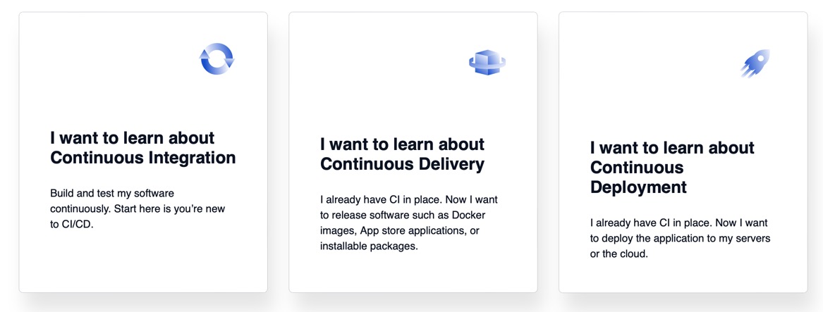 Announcing A New Way of Learning: The CI/CD Learning Tool - Semaphore