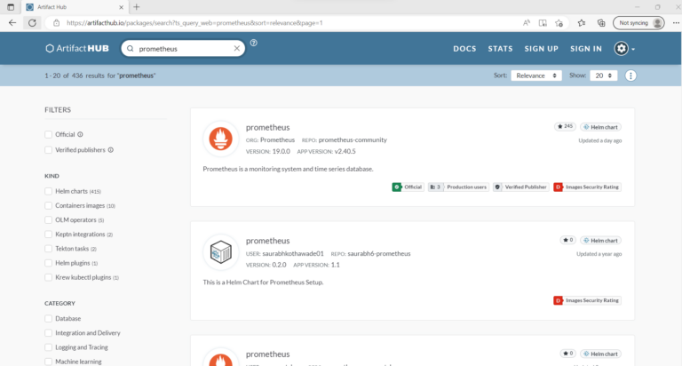 How to Integrate Prometheus and Grafana on Kubernetes Using Helm ...