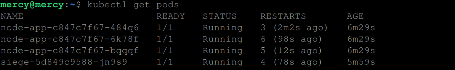 Kubernetes Health Checks: A Guide to Probes - Semaphore