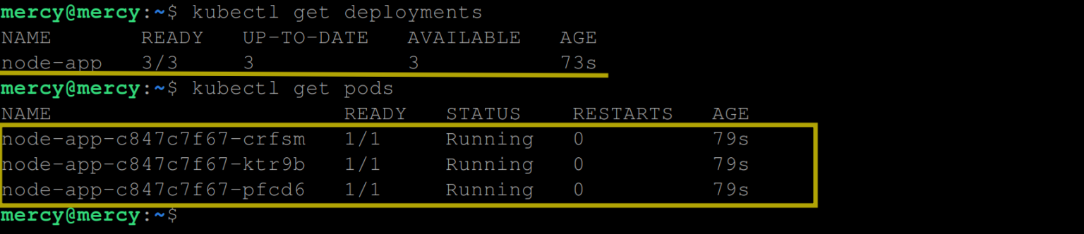 Kubernetes Health Checks: A Guide to Probes - Semaphore