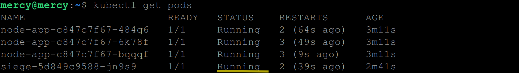 Kubernetes Health Checks: A Guide to Probes - Semaphore