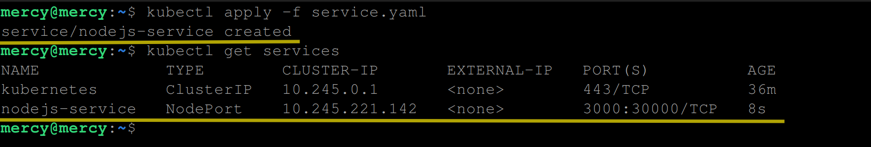 Kubernetes Health Checks: A Guide to Probes - Semaphore