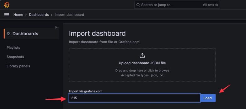 How To Integrate Prometheus And Grafana On Kubernetes Using Helm Semaphore