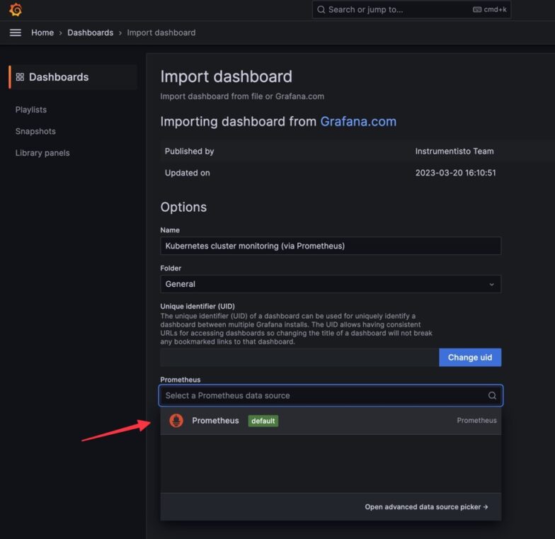How to Integrate Prometheus and Grafana on Kubernetes Using Helm ...