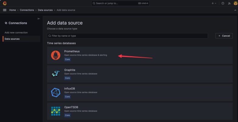 How to Integrate Prometheus and Grafana on Kubernetes Using Helm ...