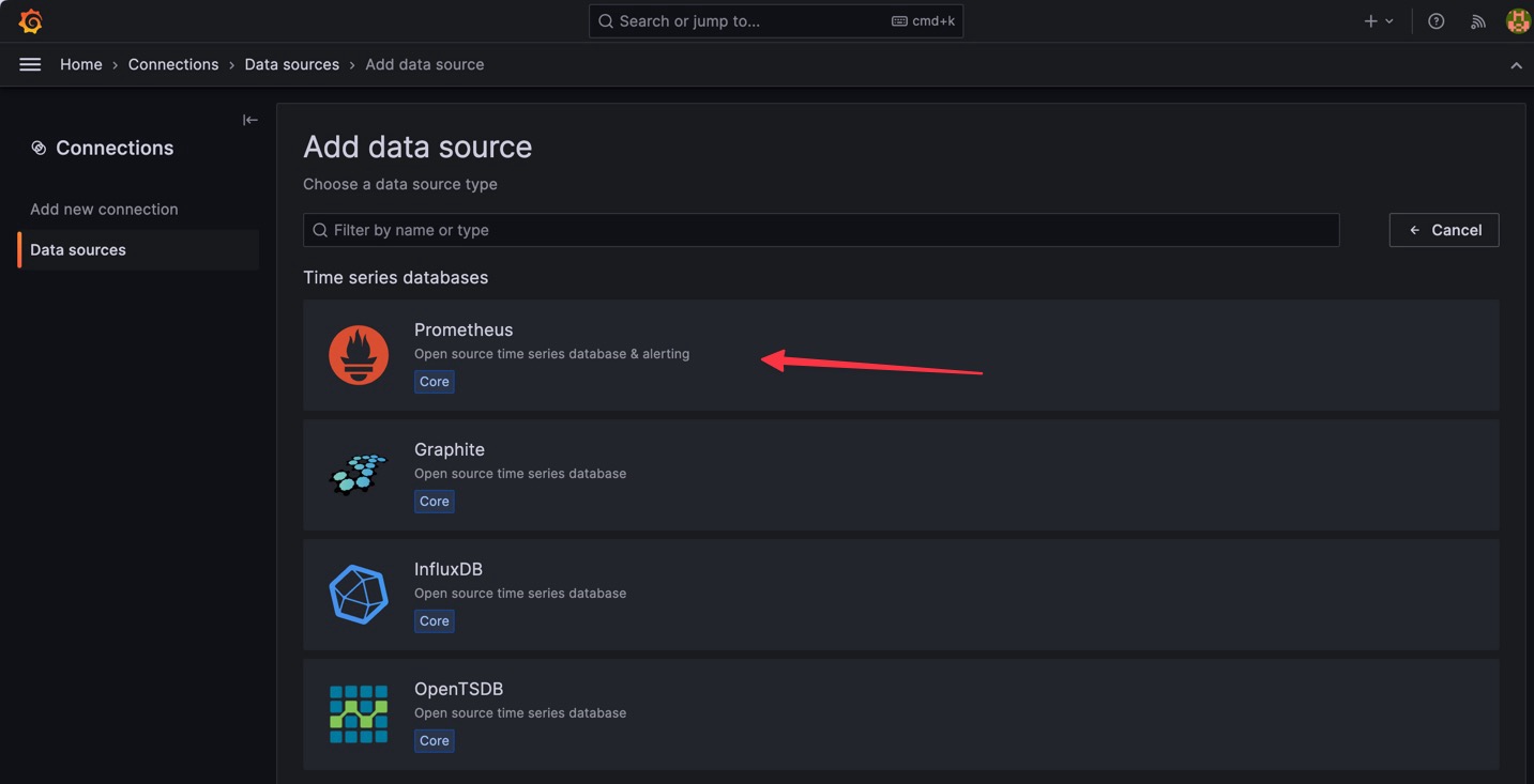 How To Integrate Prometheus And Grafana On Kubernetes Using Helm 0214