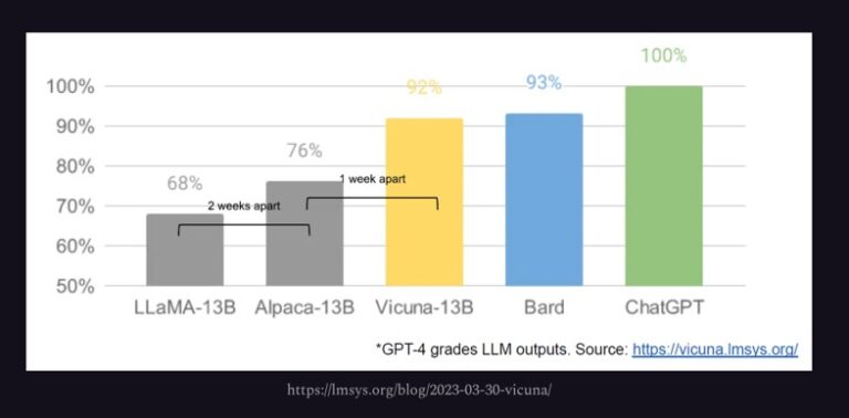 6 Ways to Run LLMs Locally (also how to use HuggingFace)