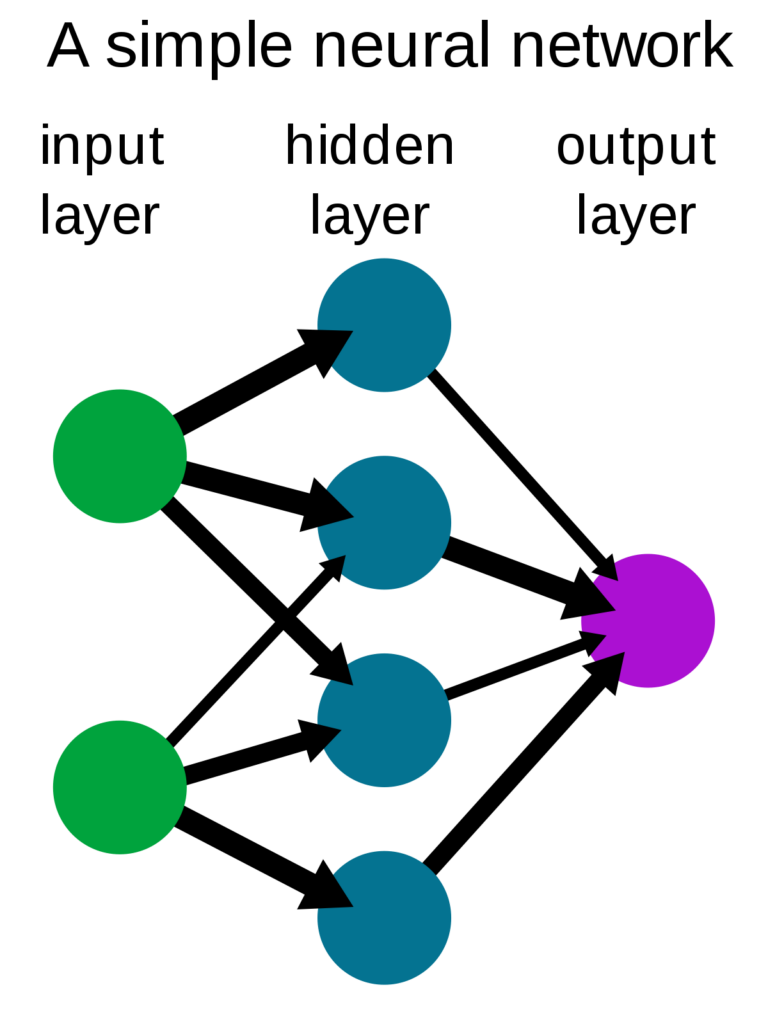 Machine Learning for the Rest of Us - Semaphore