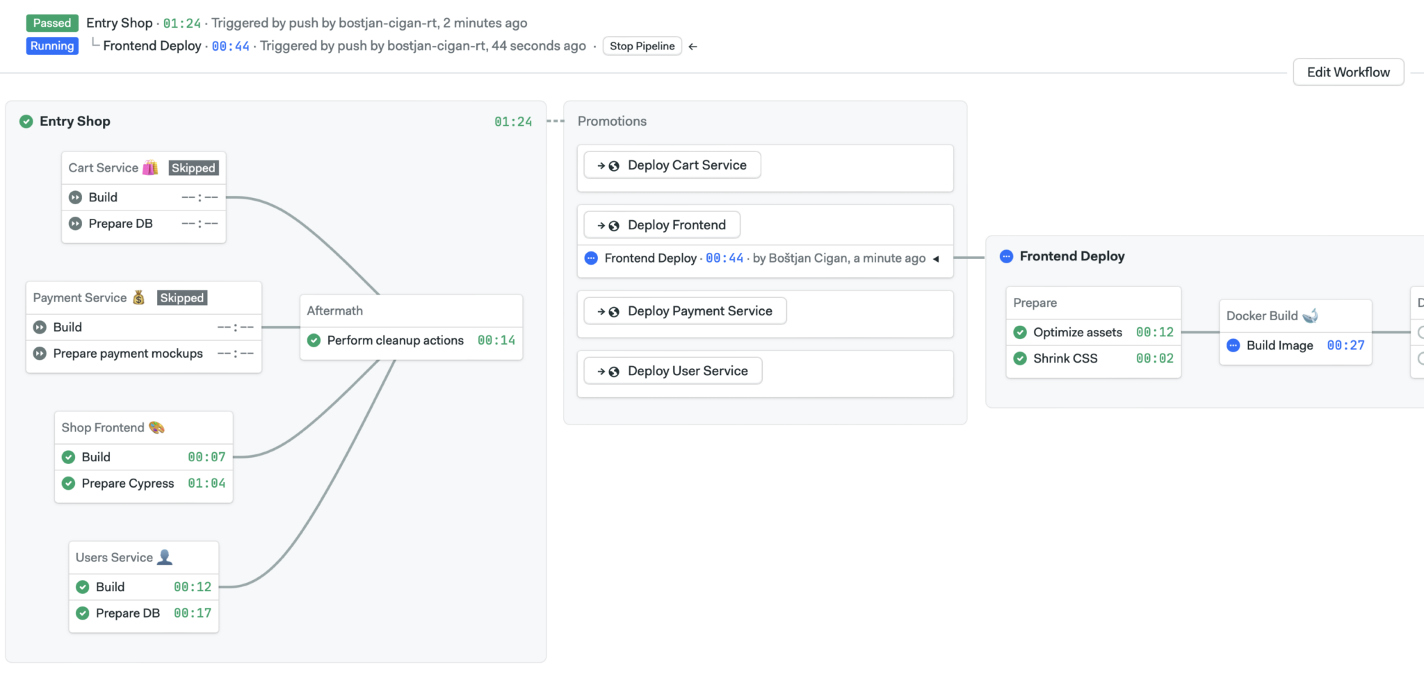 Continuous Integration and Pipelines - Semaphore